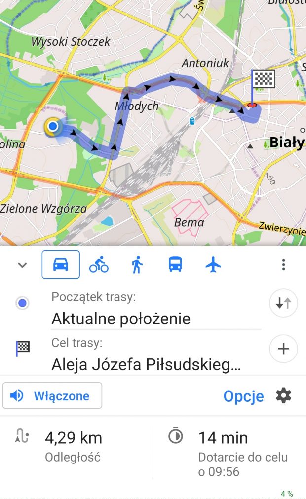 Muzungu – WordPress, przemyślenia i wszystko inne